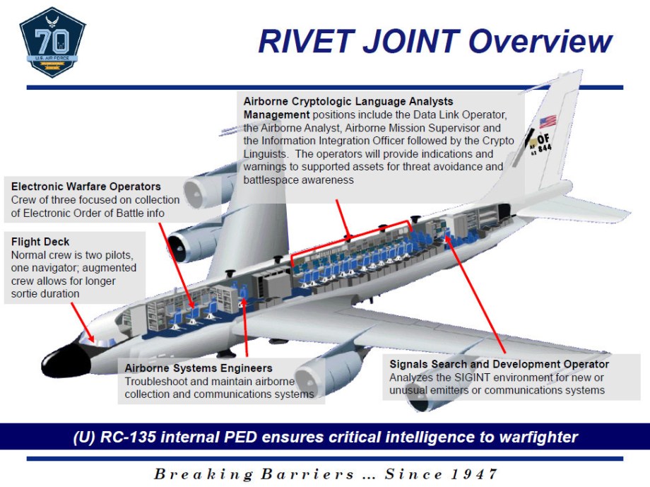 RC-135 Rivet Joint Surveillance Jet Just Flew Unprecedented Mission Off ...
