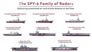 USS Gerald R. Ford Was Still Struggling With Its Dual Band Radar Prior ...