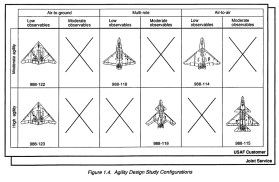 What The F-47's Canards Say About The Rest Of Its Design
