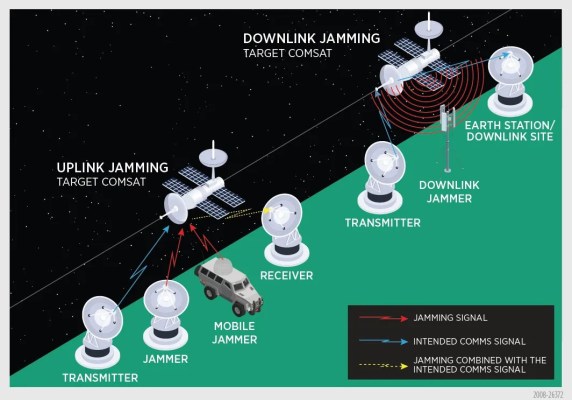 Putting Missile Interceptors In Space Critical To Defending U.S ...