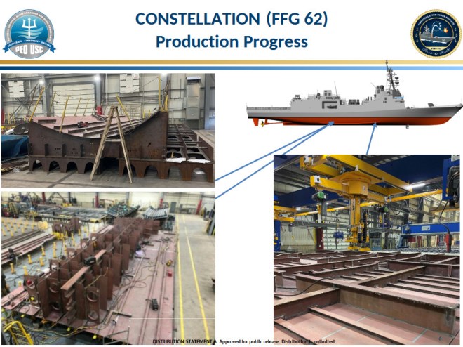 First Constellation Frigate Only 10% Complete, Design Still Being Finalized