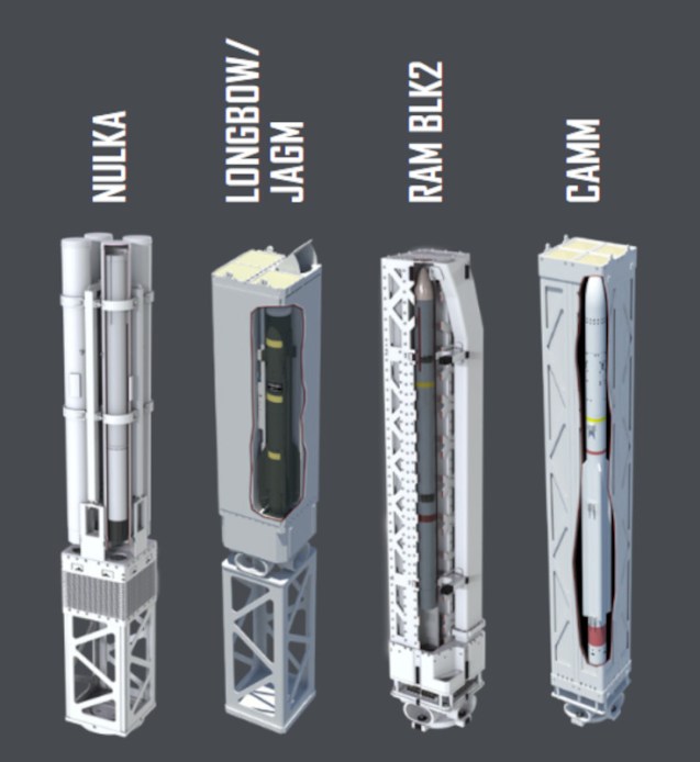 Sweden’s Stealthy Visby Corvettes Getting Mk 41 Based Vertical Launch ...