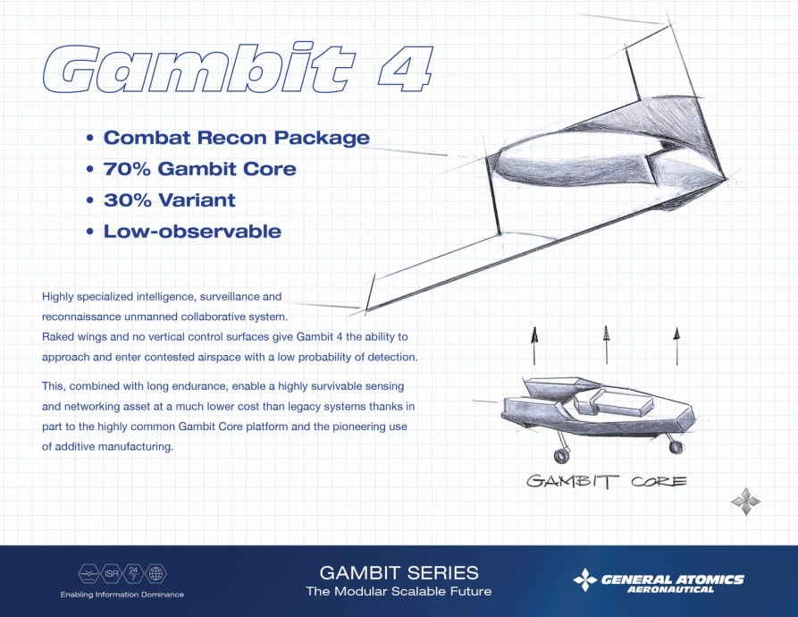 Hybrid-Electric GHOST Strike-Recon Drone In The Works For USAF