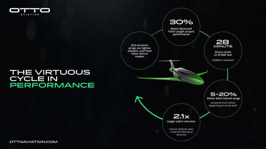 Otto Aviation's Phantom 3500 Aims To Massively Disrupt Private Jet Market