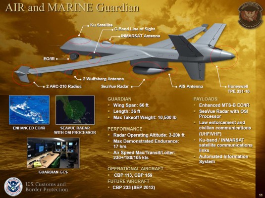 Department Of Homeland Security Predator B Drones Are Orbiting Over Los ...