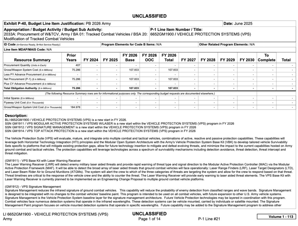 Army Wants Cope Cage-Like Armor To Protect From Drone Attacks On Its Tanks