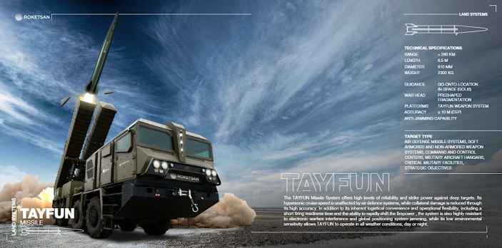 Turkey's New Super-Sized Ballistic Missile Reflects Global Trends