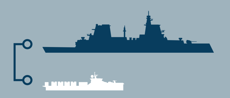 Germany To Build Uncrewed Missile-Toting Arsenal Ships For Its Frigates