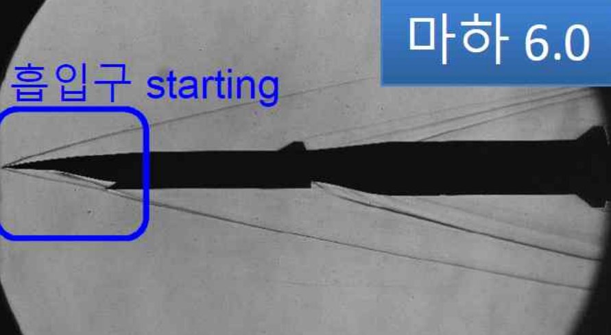 South Korea’s Hypersonic Cruise Missile Emerges In New Test Photos
