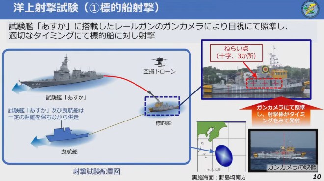 Railgun Damage To Japanese Target Ship Seen For The First Time