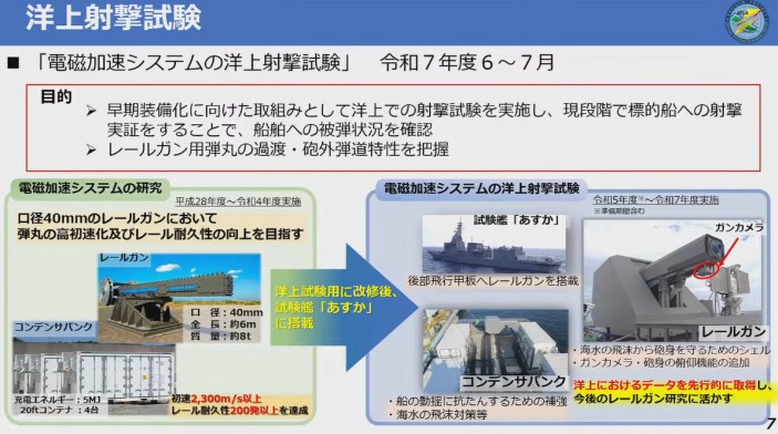 Railgun Damage To Japanese Target Ship Seen For The First Time