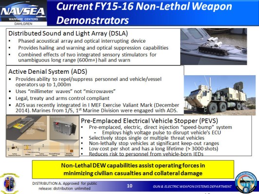 Did A Mysterious "Sonic Weapon" Really Aid Delta Force In Capturing Maduro?