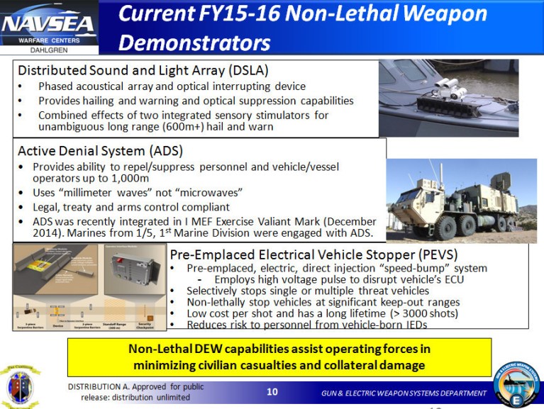 Did A Mysterious "Sonic Weapon" Really Aid Delta Force In Capturing Maduro?