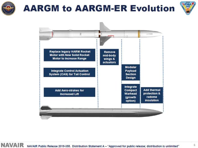 Hunt For "AWACS Killer" Anti-Radiation Missile Kicked-Off By Navy