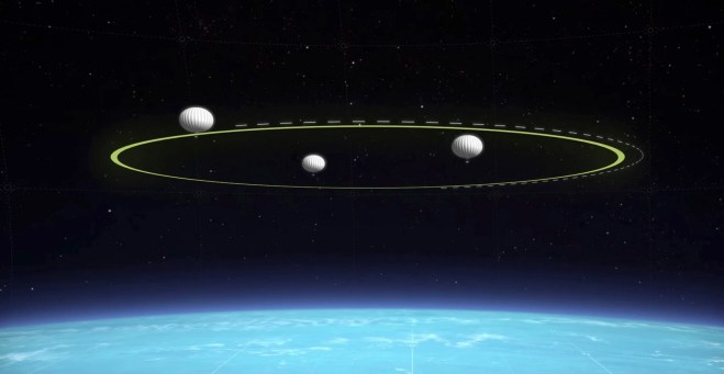 Russia Eyes Balloon Communications System To Fill Massive Gap Left ...