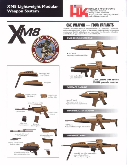 New Army 6.8mm Carbine Recycles XM8 Designation From Failed “Starship ...