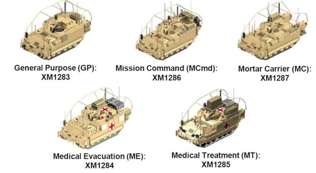 No, The Army Isn't Fielding New AMPV Armored Vehicles With 30mm Cannons