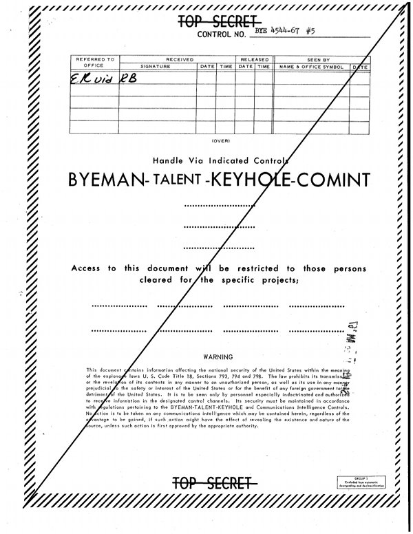 Special Access Programs And The Pentagon's Ecosystem Of Secrecy