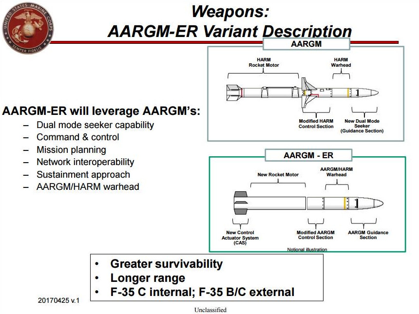 Air Force To Turn Navy Air Defense Busting Missile Into High-Speed ...