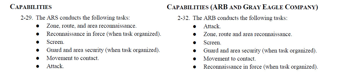 Army To Replace Nearly Half Of Its Apache Gunships With Future High ...