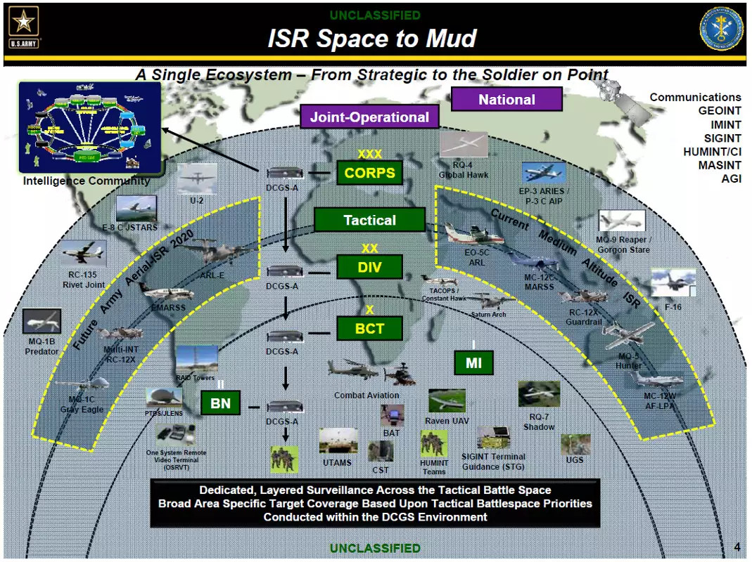 Army To Replace Nearly Half Of Its Apache Gunships With Future High ...