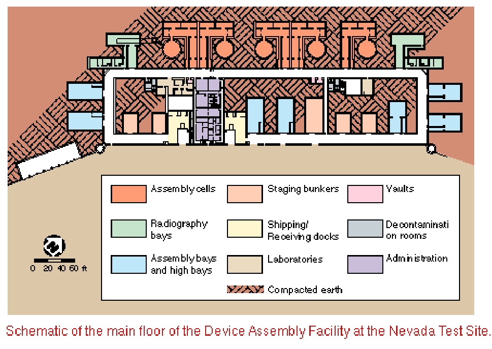 Nuclear Device Assembly Facility In Nevada Desert May Be A Ticking Time ...