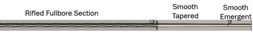 The Army Is Working On A Mini Assault Rifle That Performs Like An M4 ...