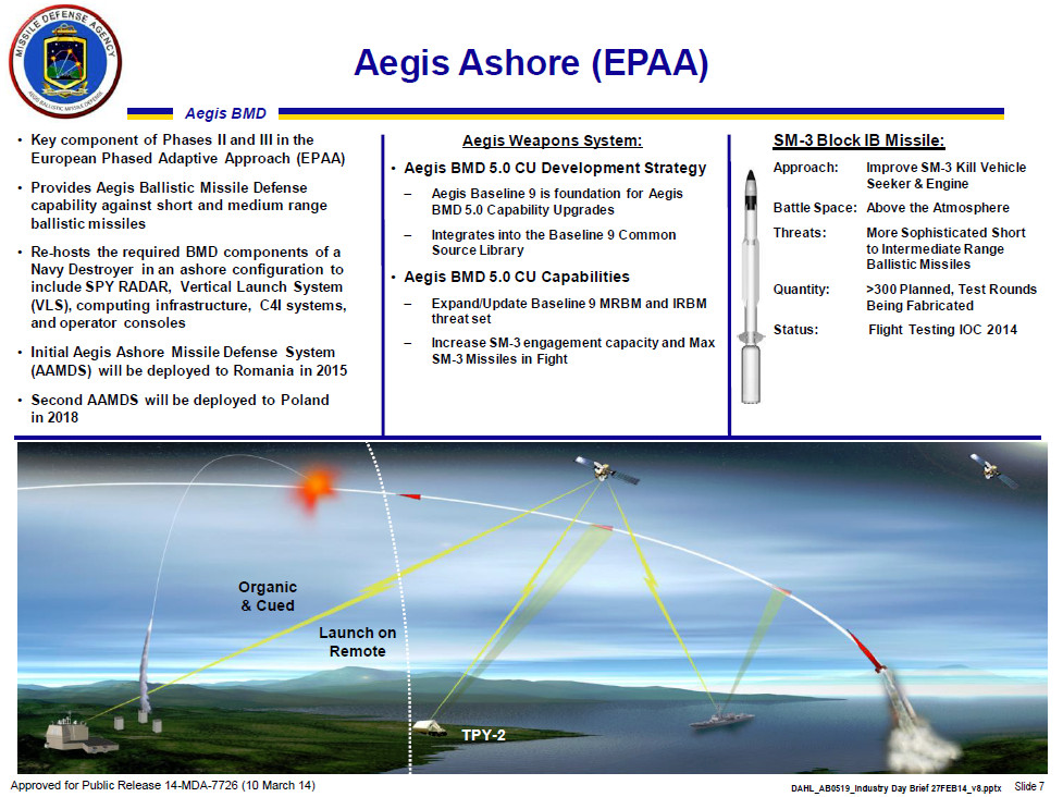 Japan Picked An Aegis Ashore Site Based On Miscalculations From Google ...