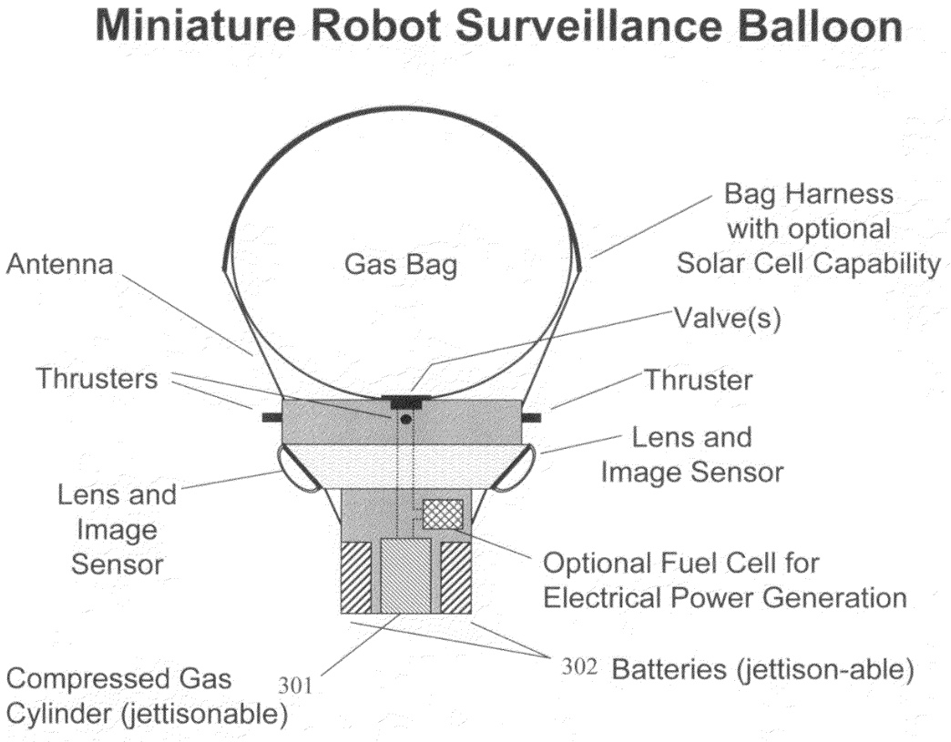 Are Some Of The UFOs Navy Pilots Are Encountering Actually Airborne ...