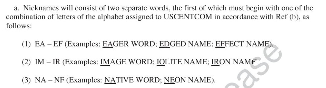 Here Is How The Pentagon Comes Up With Code Words And Secret Project ...
