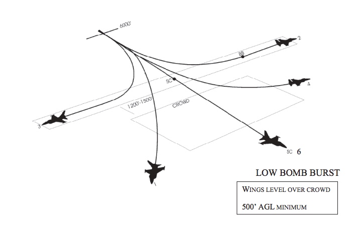 Watch This Crazy Cockpit Video Of The Thunderbirds Nailing A Perfect ...