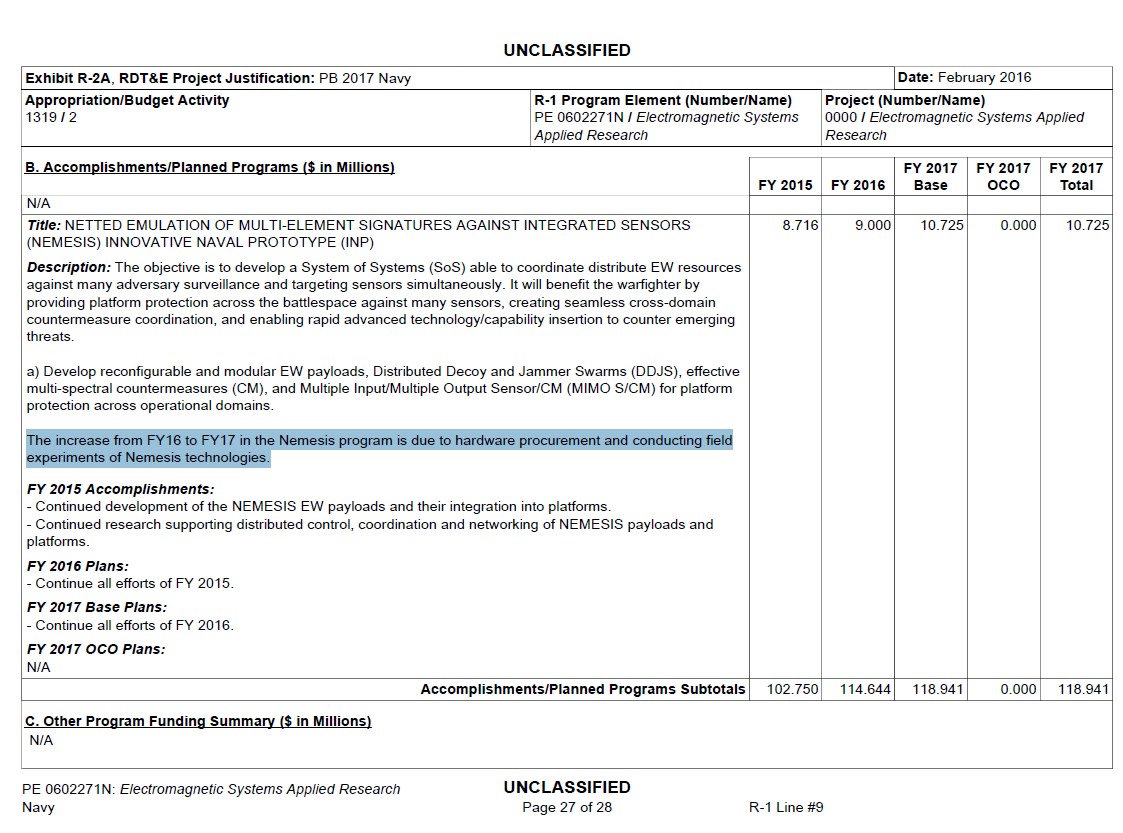 The Navy's Secretive And Revolutionary Program To Project False Fleets ...