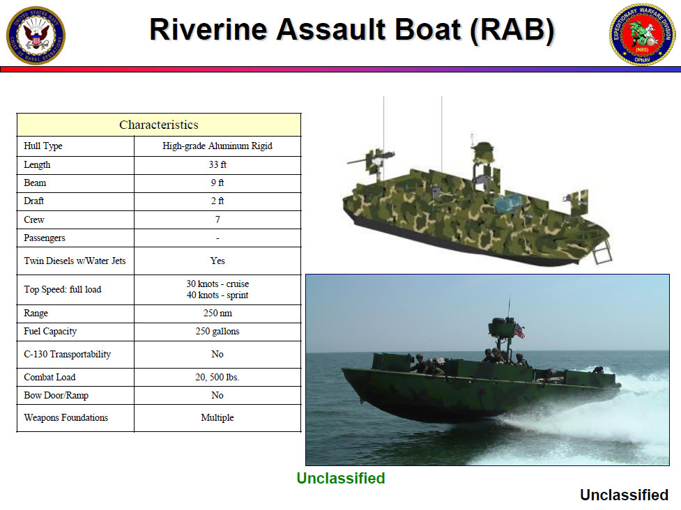 You Can Buy This U.S. Navy High-Speed Riverine Assault Boat