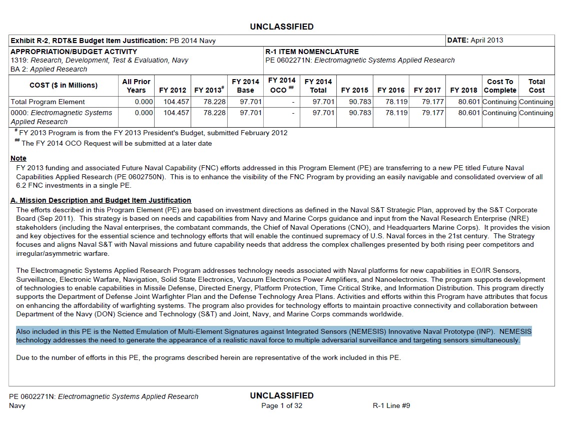 The Navy's Secretive And Revolutionary Program To Project False Fleets ...