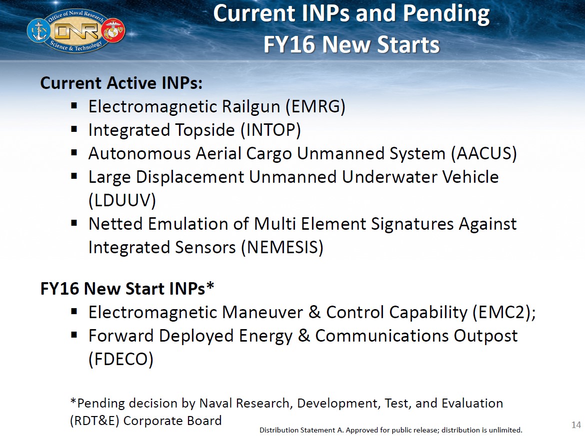 The Navy's Secretive And Revolutionary Program To Project False Fleets ...