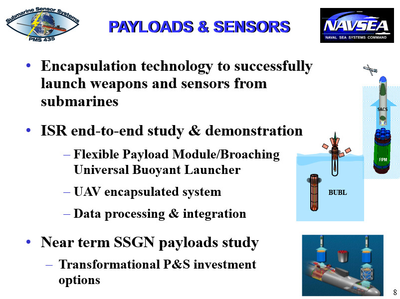 Ohio Guided Missile Submarines Were Designed To Be Drone-Carrying ...