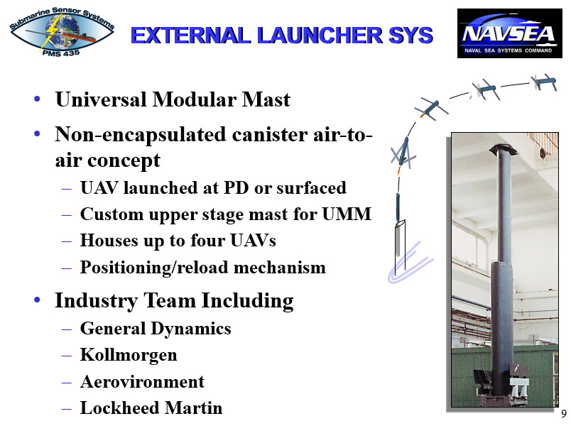 Ohio Guided Missile Submarines Were Designed To Be Drone-Carrying ...