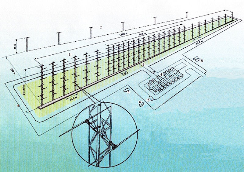 Russia Plans To Set Up Massive New Radar Array To Help "Control" The ...