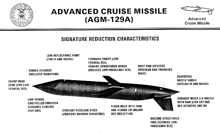 The Saga Of The AGM-129 Cruise Missile That Was Basically A Stealth Jet ...