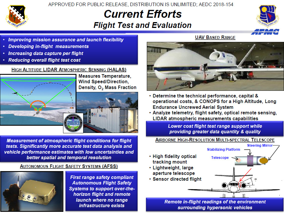 New Owner Of Stratolaunch And World's Largest Plane To Refocus On ...