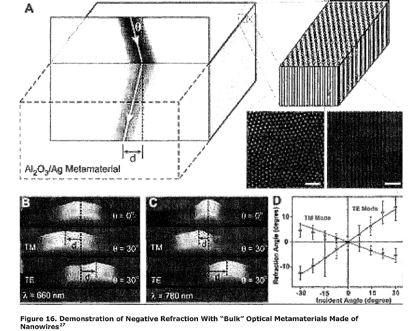 Can The U.S. Military Make An Airplane Invisible To The Naked Eye?