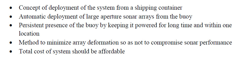 The Navy Wants A Rapidly Deployable Version Of Its Cold War Era ...