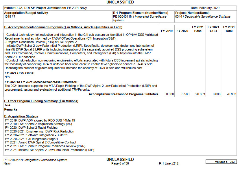 The Navy Wants A Rapidly Deployable Version Of Its Cold War Era ...