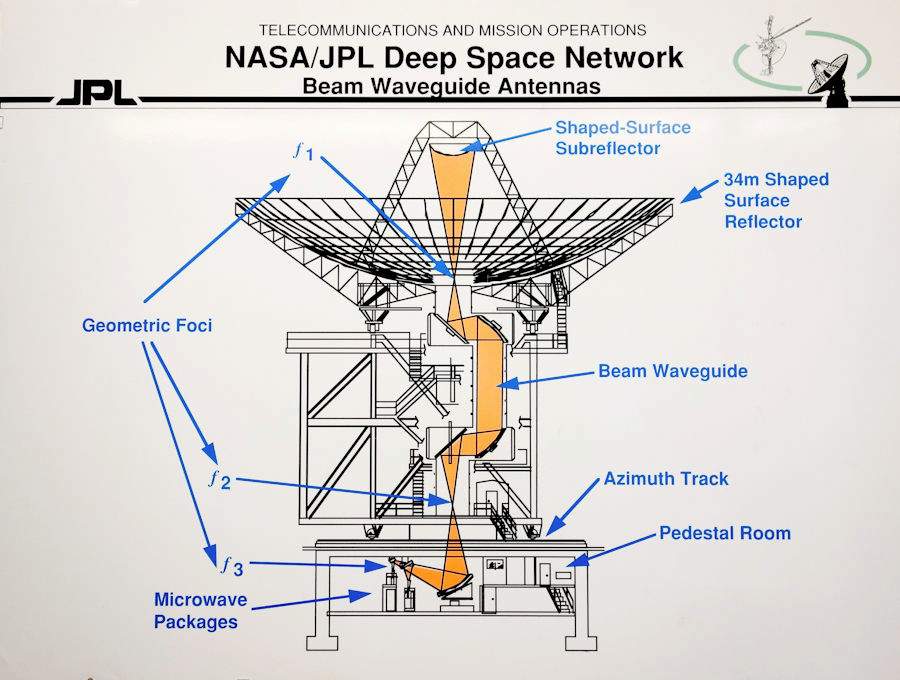 NASA Airstrip Deep In The Mojave Desert Has Been Turned Into A Military ...