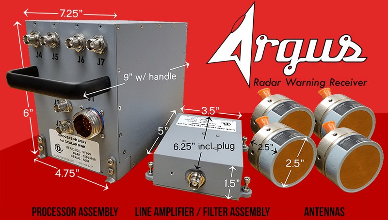 Private Aggressor F-5 Fighter Force Is Flying With Helmet Mounted Displays