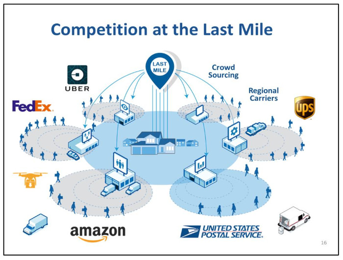 The Military Can Reinforce The Postal System If COVID-19 Causes ...