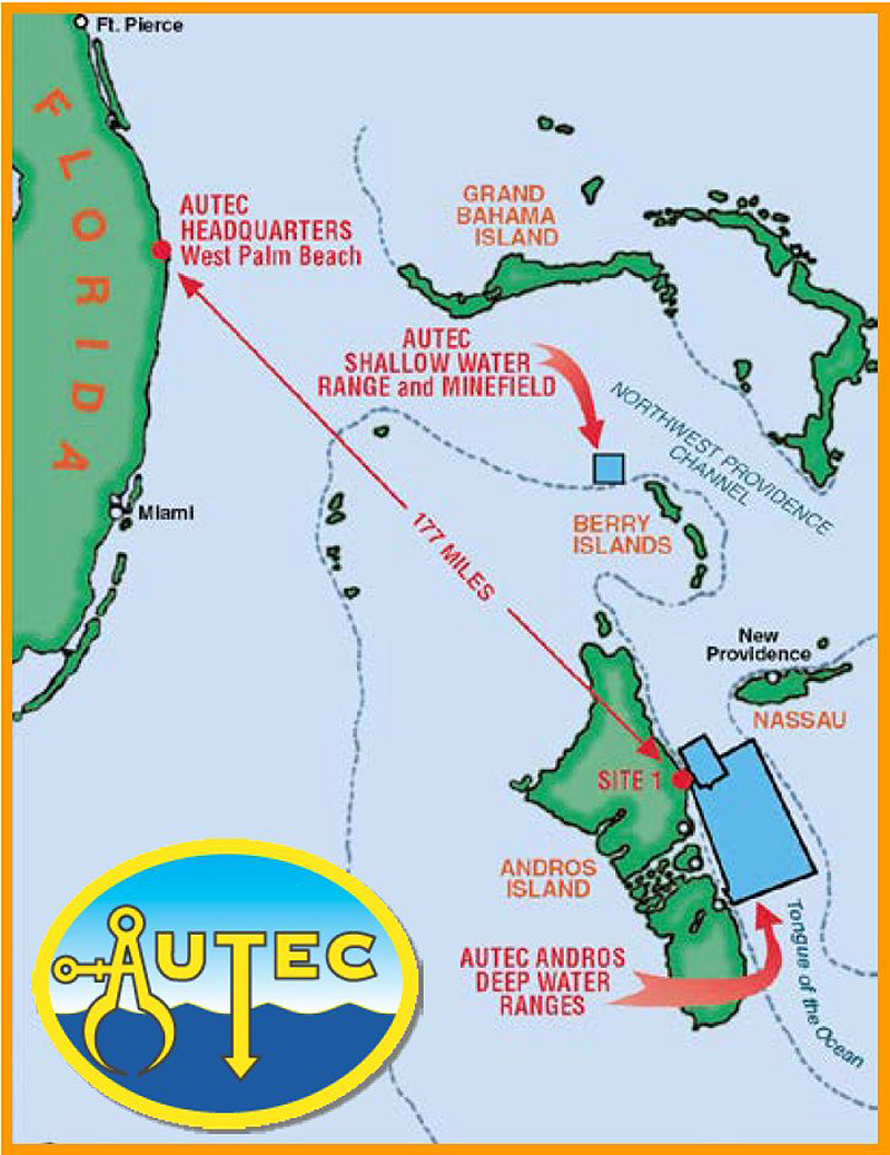 How Submarines Regularly 'Fight To The Death' Off The Bahamas