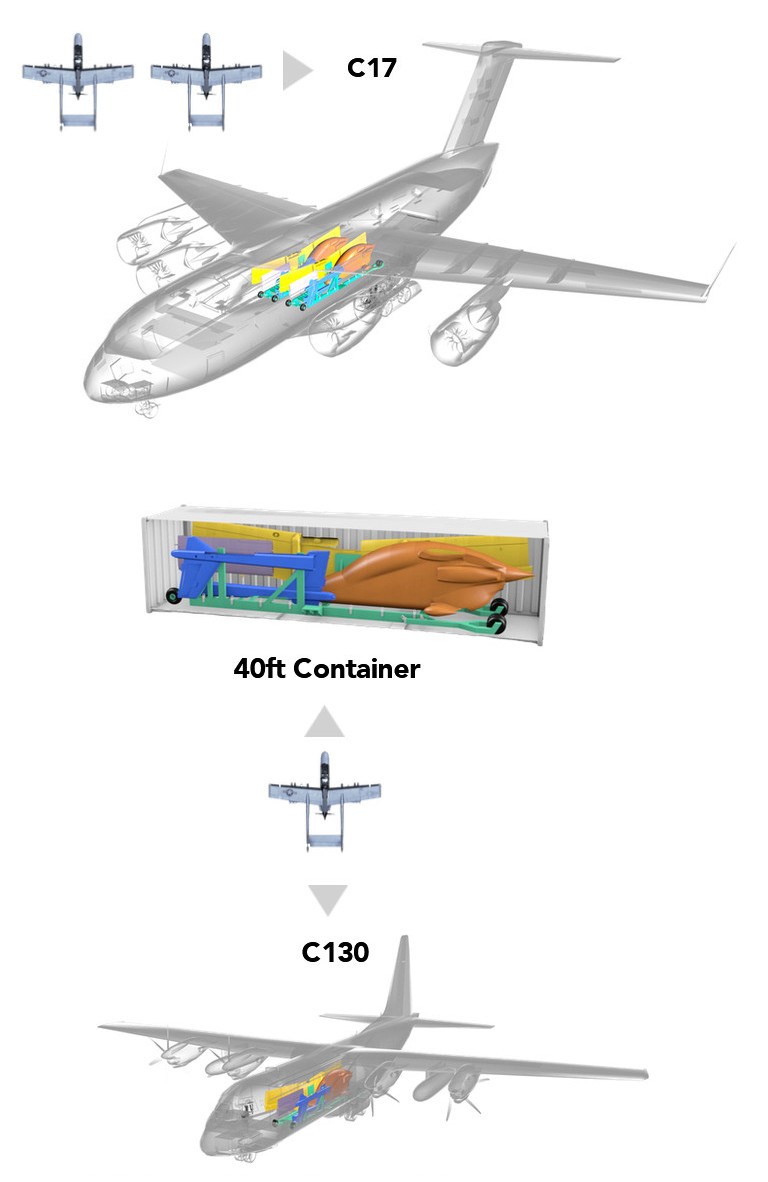 New Team Pitches South Africa's Bronco II Light Attack Plane To ...