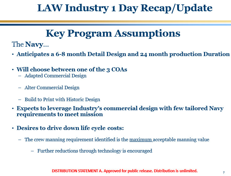 Navy Wants To Buy 30 New Light Amphibious Warships To Support Radical ...