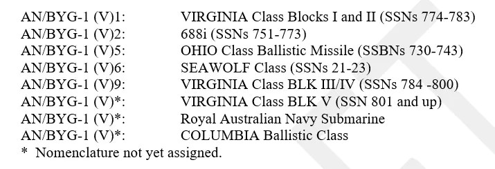 Northrop Grumman Reveals New Mini Torpedo That Could Arm Navy ...